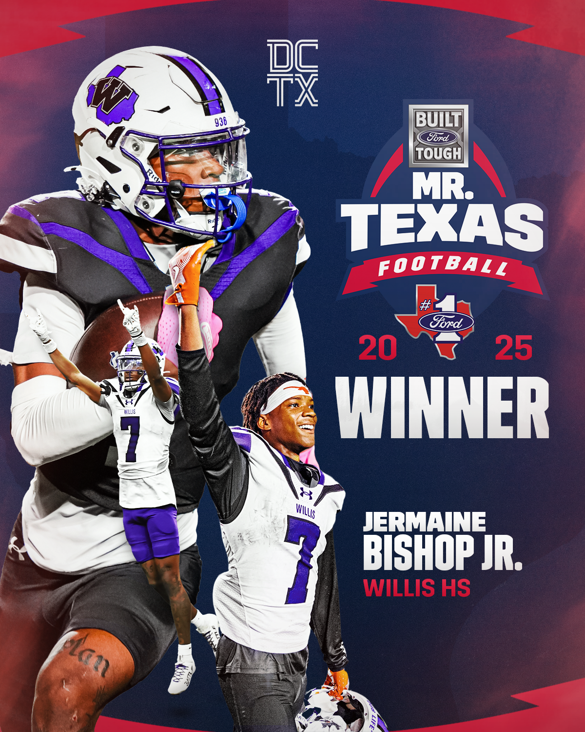 REVEALED: 2025 Built Ford Tough Mr. Texas Football Award